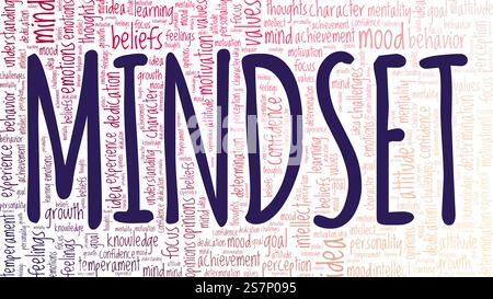 Mindset conceptual vector illustration word cloud isolated on white ...