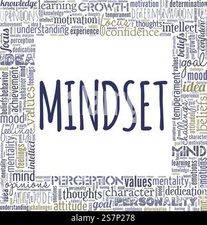 Mindset conceptual vector illustration word cloud isolated on white ...