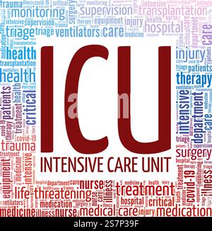Intensive Care Unit - ICU conceptual vector illustration word cloud ...