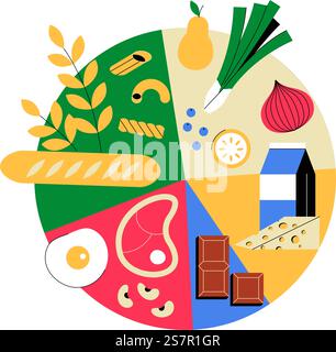 Healthy Eating Plate with Fruits, Grains, Protein, Vegetables, and ...