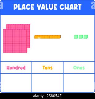 Place Value hundreds tens and ones. 10 blocks. and single blocks. Vector illustration isolated ...