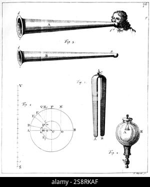 Engraving depicting instruments for measuring sound waves within water ...