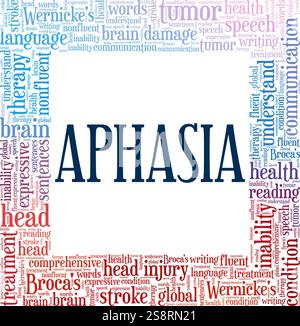 Aphasia conceptual vector illustration word cloud isolated on white ...