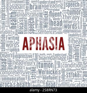 Aphasia conceptual vector illustration word cloud isolated on white ...