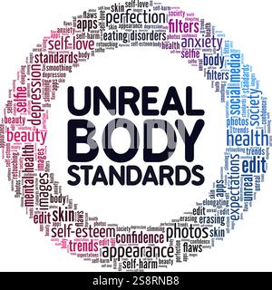 Unreal Body Standards conceptual vector illustration word cloud ...