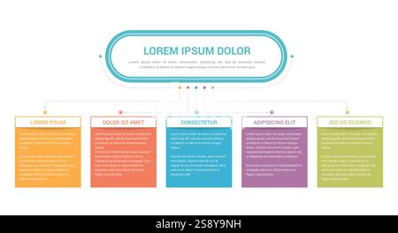 Flowchart with main title and 4 elements, workflow, process ...