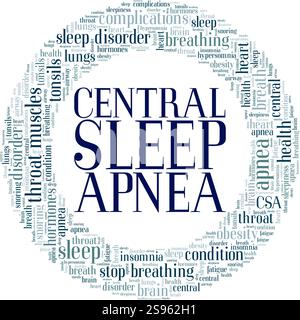Central Sleep Apnea word cloud conceptual design isolated on white ...