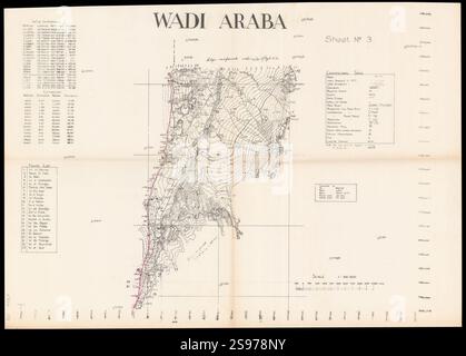 Great Britain Army, Wadi Araba 03 Stock Photo - Alamy
