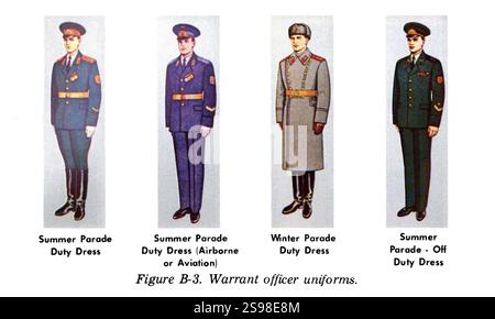 Handbook On Soviet Ground Forces (US Dep of Army 1975) RUSSIAN ARMY ...