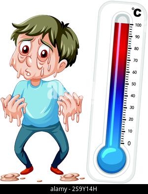 Climate change cartoon illustration, a sweating Earth with a ...