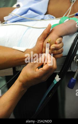 General anesthesia of a child in the operating room. Child anesthesia ...