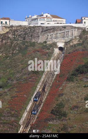 The Nazaré Funicular the funicular connecting lower town (Praia ) and ...