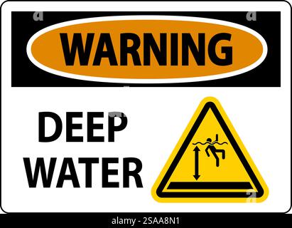 Safety Sign – Warning: Deep Water alerts people to the presence of deep ...