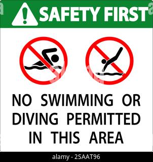 The "Safety Sign: Restricted Area – No Cell Phones Beyond This Point ...