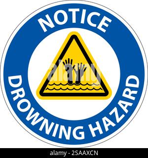 Beach Safety Sign Notice - Drowning Hazard Stock Vector Image & Art - Alamy