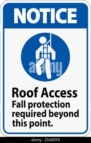Notice Sign, Roof Access, Fall Protection Required Beyond This Point ...