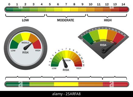 Mood meter. Dashboard with arrow and different emotional faces from ...