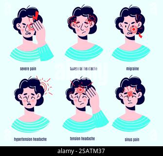 Headache types infographic with man character, migraine pain. Tension ...