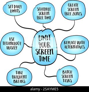 Tips for limiting screen time in today digital age. Mind map ...