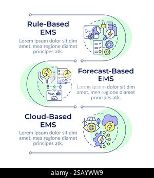 Energy management system infographic circles flowchart Stock Vector ...