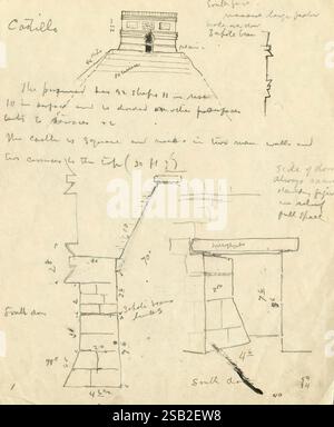 Chichen Itza, Mexico, 1895, anthropology, archaeology, Chichen Itza ...