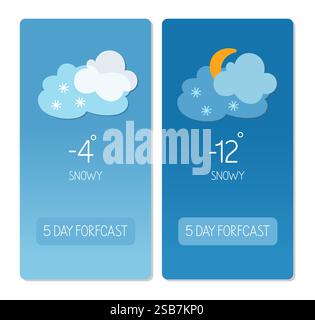 Two weather icons display snowy conditions with temperatures between ...