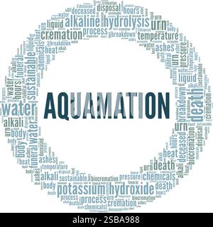 Aquamation conceptual vector illustration word cloud isolated on white ...