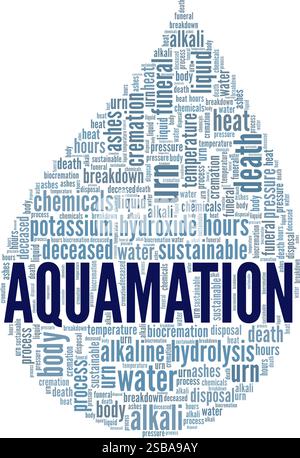 Aquamation conceptual vector illustration word cloud isolated on white ...