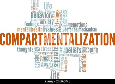 Compartmentalization conceptual vector illustration word cloud isolated ...