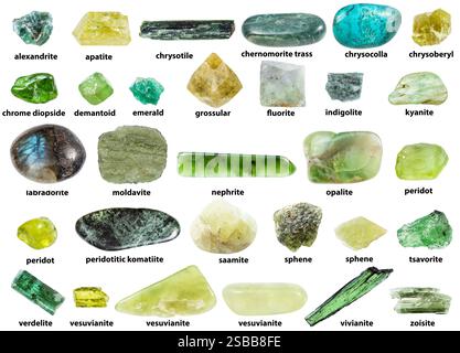 collection of green raw minerals with names isolated on white ...