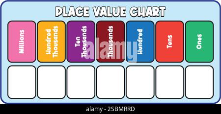 Educational chart for understanding number place values Stock Vector ...
