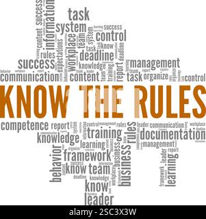 Know the Rules word cloud conceptual design isolated on white ...