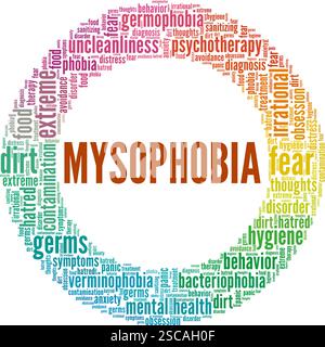 Mysophobia word cloud conceptual design isolated on white background ...