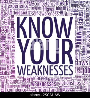 Know Your Weaknesses word cloud conceptual design isolated on white ...