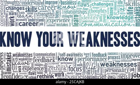 Know Your Weaknesses word cloud conceptual design isolated on white ...
