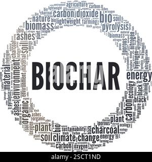 Biochar word cloud conceptual design isolated on white background Stock ...