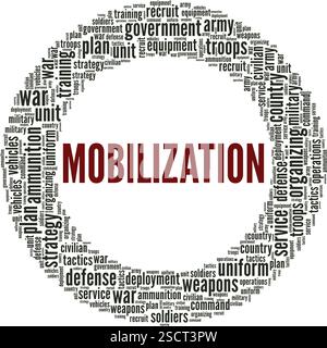 Mobilization word cloud conceptual design isolated on white background ...