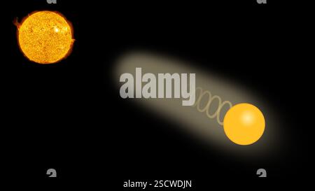 Illustration of a Photon Traveling From the Sun Stock Photo - Alamy