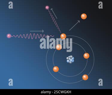 Illustration of the Compton effect or Scattering Theory, Physics Stock Photo - Alamy