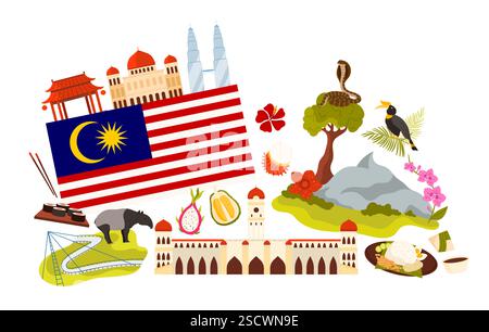 Malaysia culture elements, landmarks in round infographic banner ...
