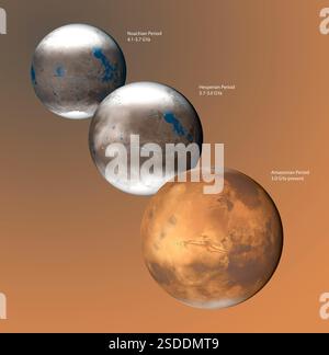 Artwork depicting Mars evolution Stock Photo - Alamy