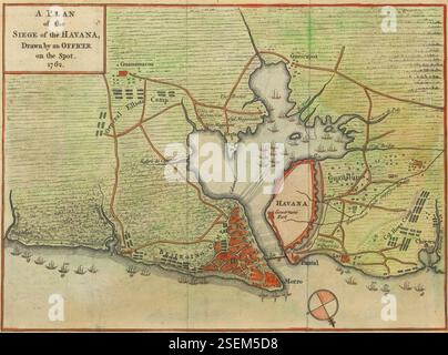 Vintage Pictorial Map of Havana Cuba, including border cartouches of ...
