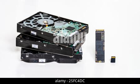 The evolution of storage devices. Several different storage media from ...