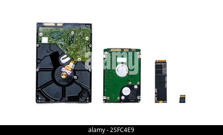 The evolution of storage devices. Several different storage media from ...