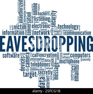 Eavesdropping word cloud conceptual design isolated on white background ...