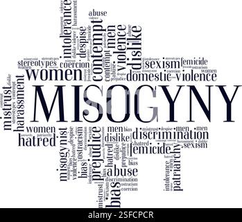 Patriarchy word cloud concept. Collage made of words about patriarchy ...