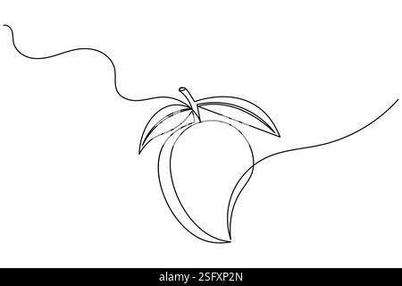 Shoes icon continuous one line drawing minimalist outline vector ...