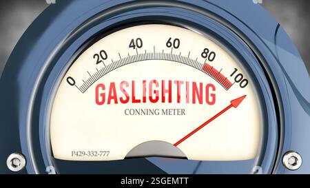 Gaslighting and Conning Meter that is hitting a full scale, showing a ...