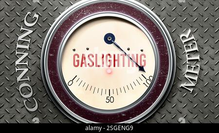 Gaslighting and Conning that is hitting a full scale, showing a very ...