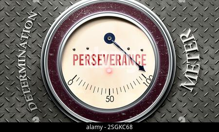 Perseverance and Determination that is hitting a full scale, showing a ...